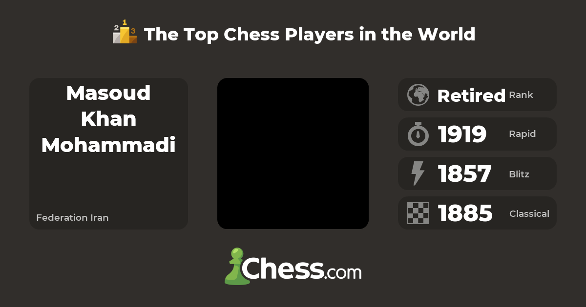 Masoud Khan Mohammadi | Top Chess Players - Chess.com