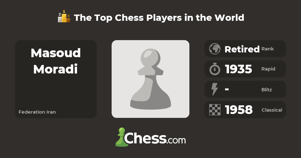 Masoud Moradi | Top Chess Players - Chess.com