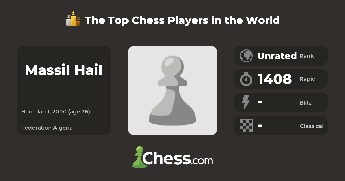 Massil Hail | Top Chess Players - Chess.com