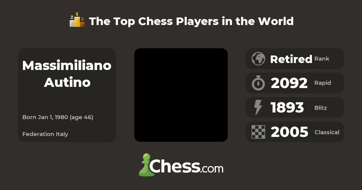 Massimiliano Autino | Top Chess Players - Chess.com