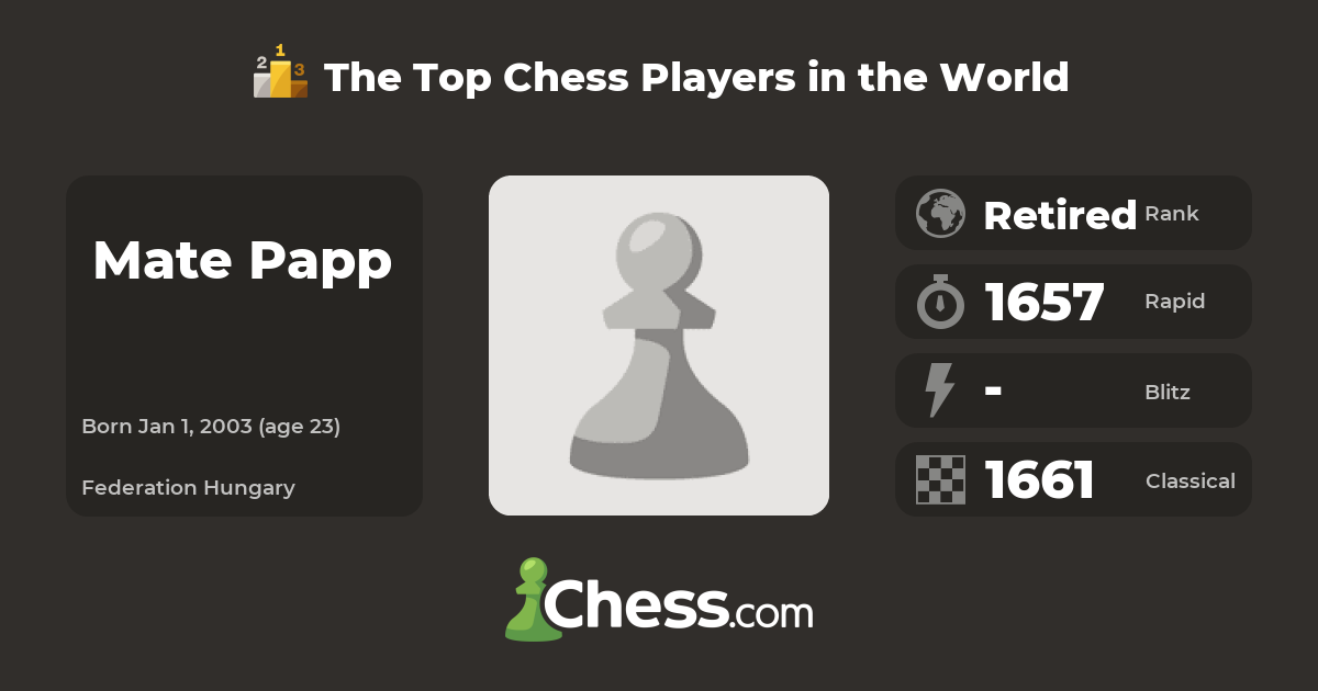 Mate Papp | Top Chess Players - Chess.com