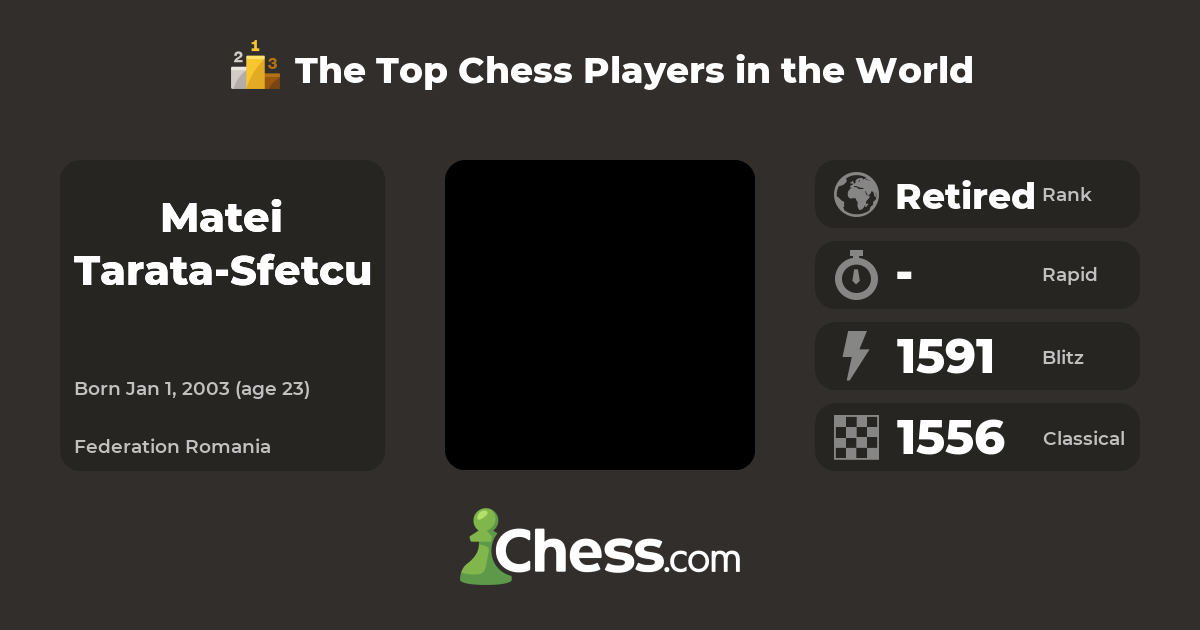 Matei Tarata-Sfetcu | Top Chess Players - Chess.com