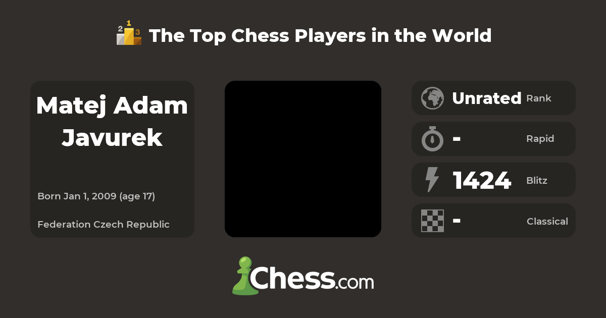 Matej Adam Javurek | Top Chess Players - Chess.com