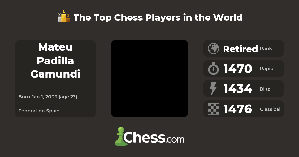 Mateu Padilla Gamundi | Top Chess Players - Chess.com