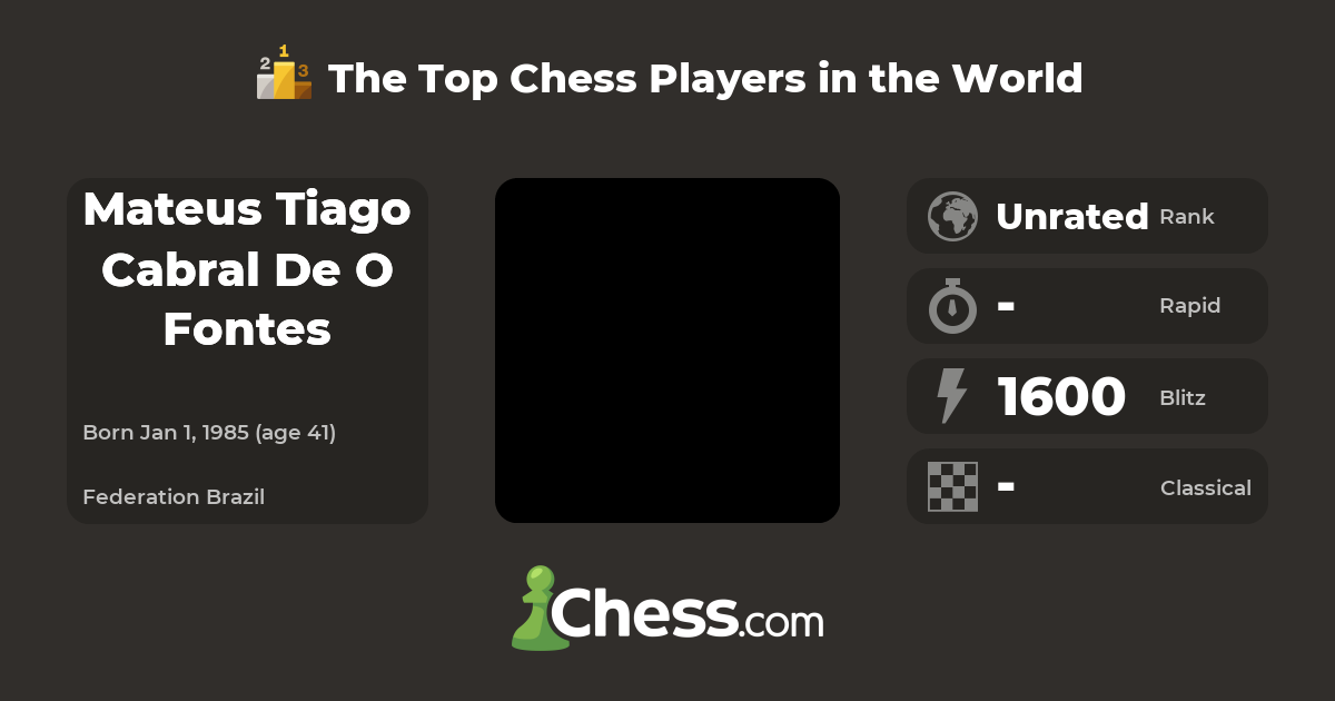 Mateus Tiago Cabral De O Fontes | Top Chess Players - Chess.com