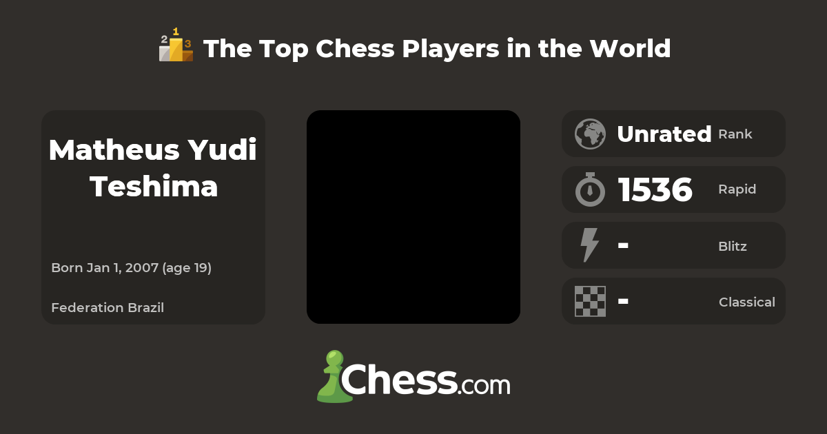 Matheus Yudi Teshima | Top Chess Players - Chess.com