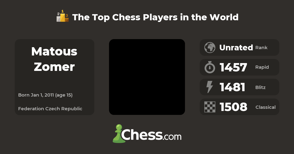Matous Zomer | Top Chess Players - Chess.com
