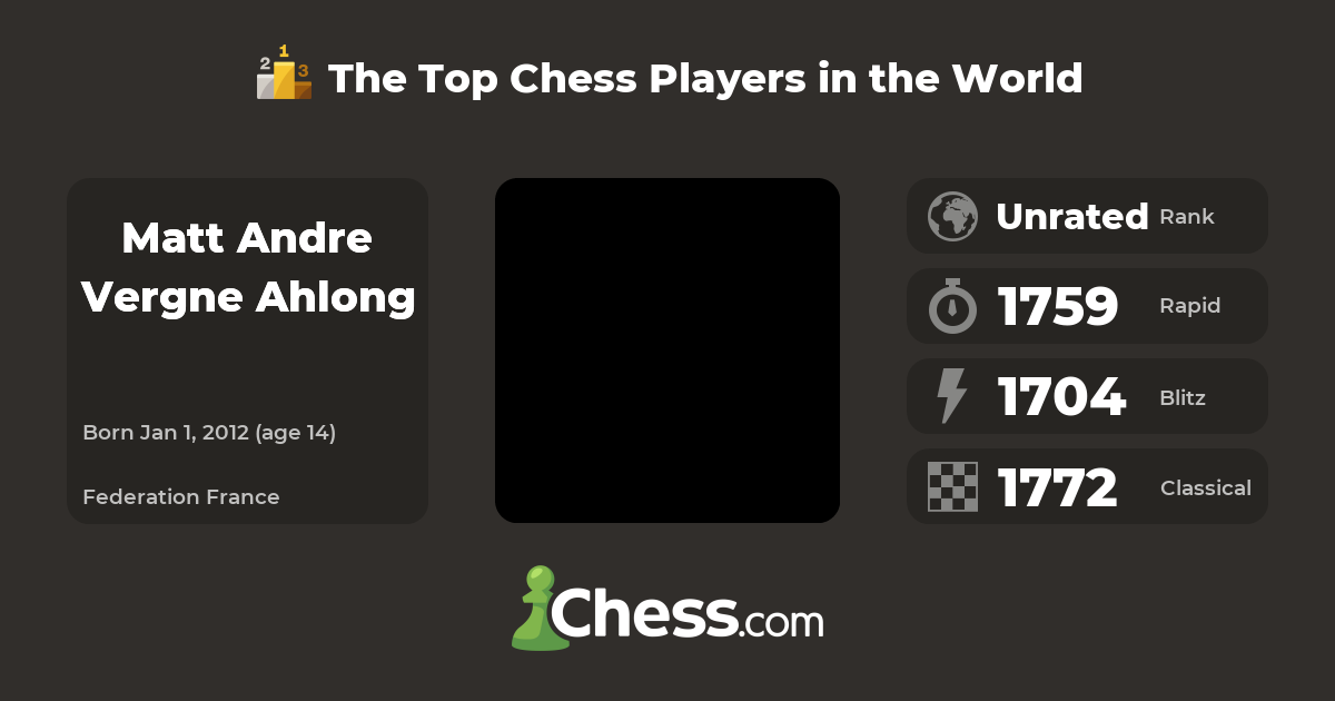 Matt Andre Vergne Ahlong | Top Chess Players - Chess.com