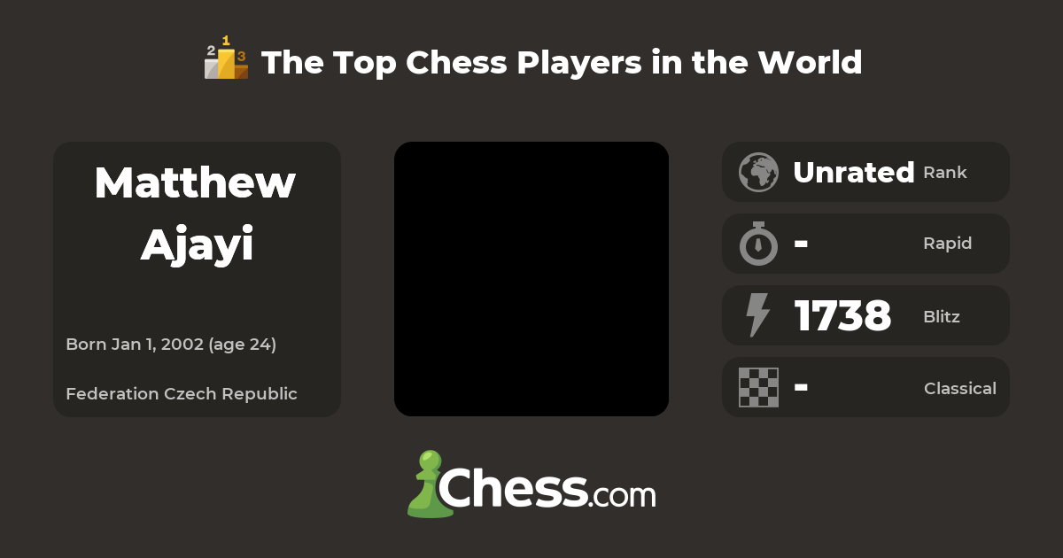 Matthew Ajayi | Top Chess Players - Chess.com