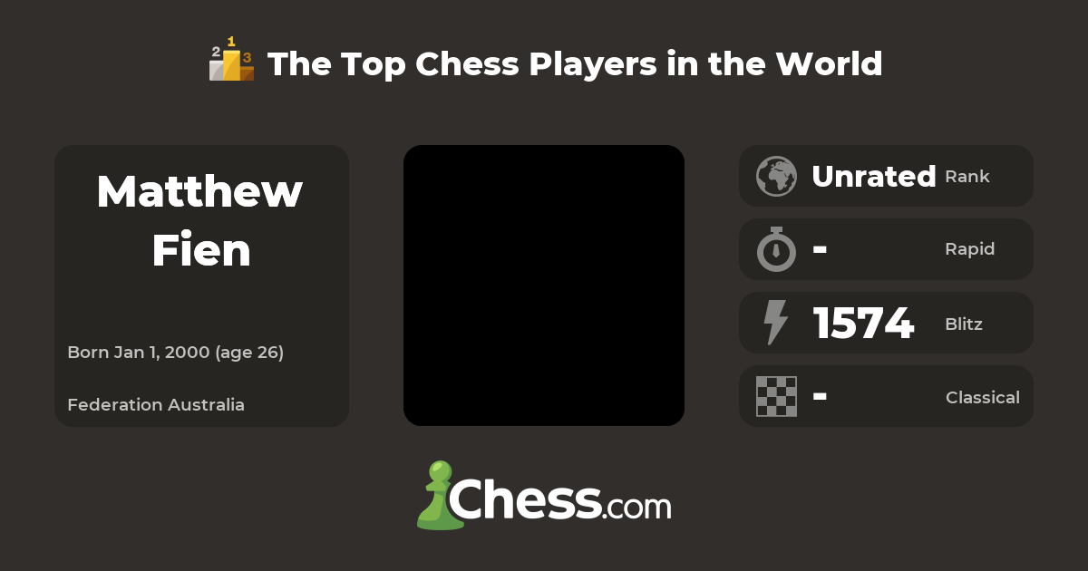 Matthew Fien | Top Chess Players - Chess.com