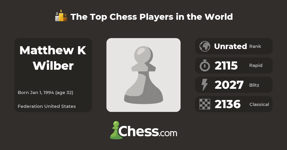 Matthew K Wilber | Top Chess Players - Chess.com
