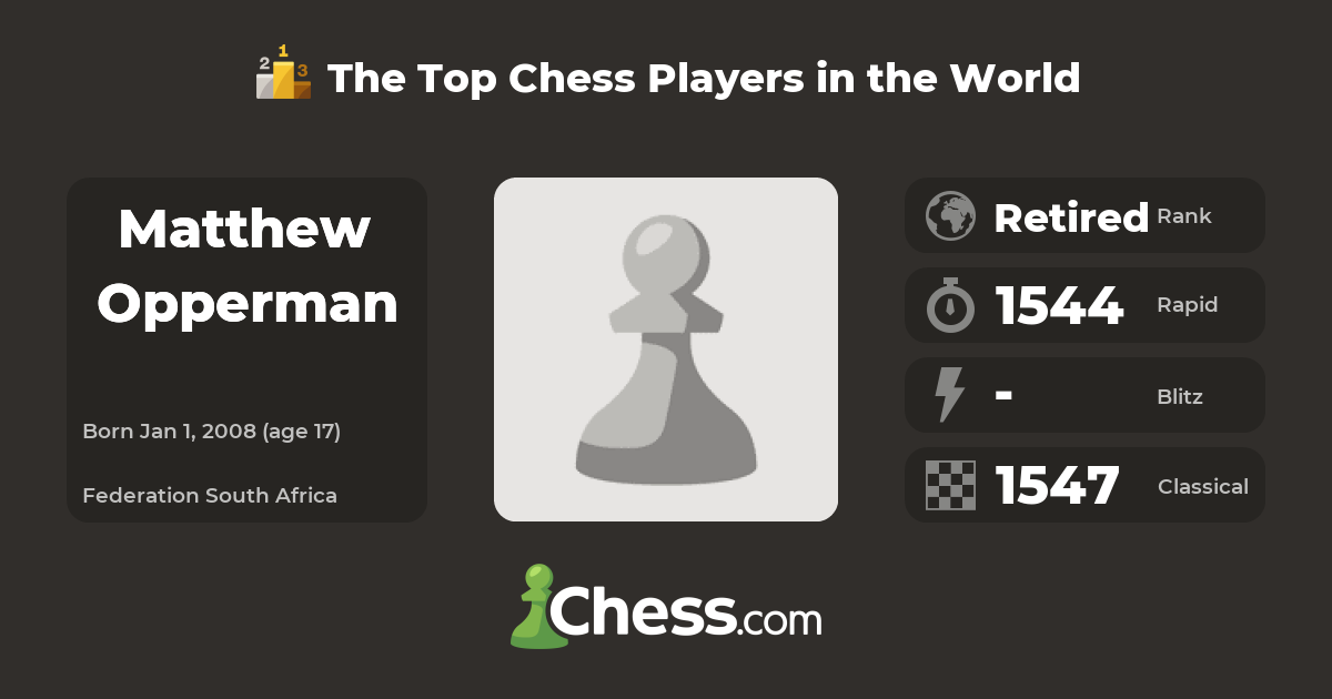 Matthew Opperman | Top Chess Players - Chess.com