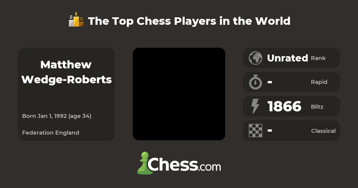 Matthew Wedge-Roberts | Top Chess Players - Chess.com