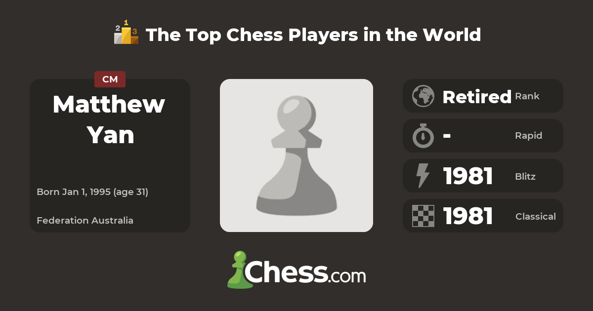 Matthew Yan | Top Chess Players - Chess.com