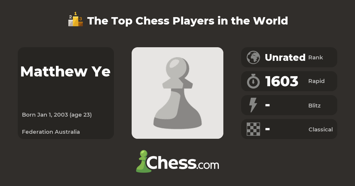Matthew Ye | Top Chess Players - Chess.com