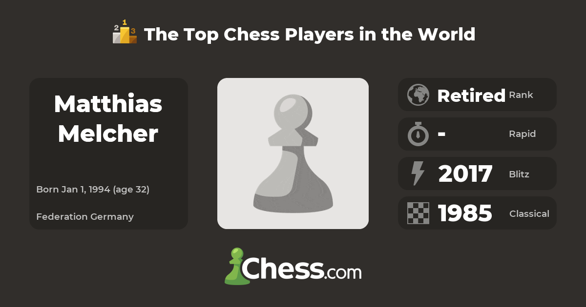 Matthias Melcher | Top Chess Players - Chess.com