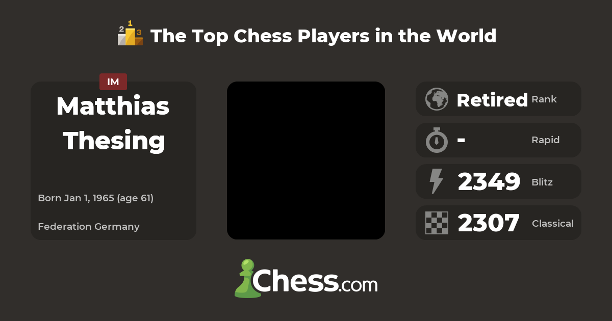 Matthias Thesing | Top Chess Players - Chess.com