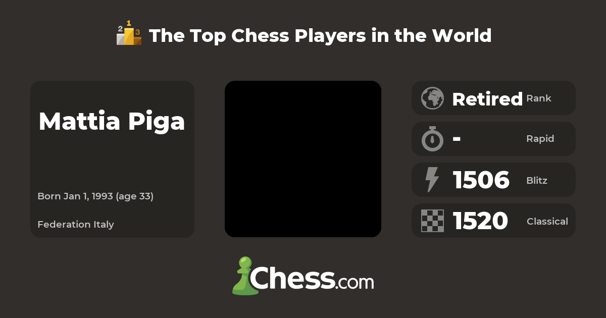 Mattia Piga | Top Chess Players - Chess.com