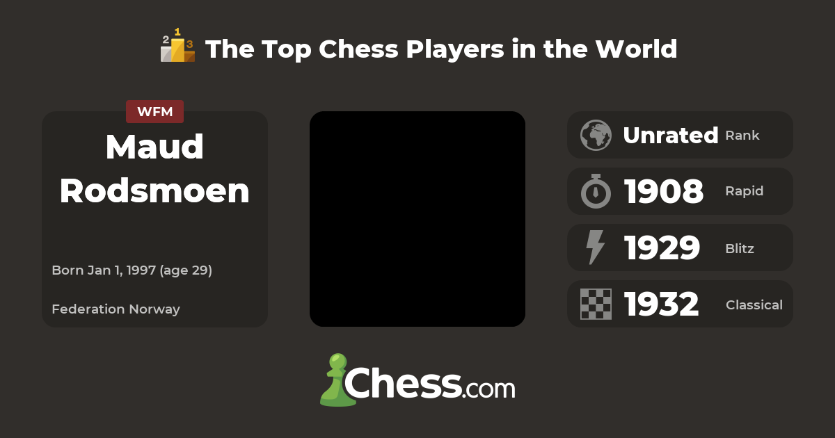 Maud Rodsmoen | Top Chess Players - Chess.com