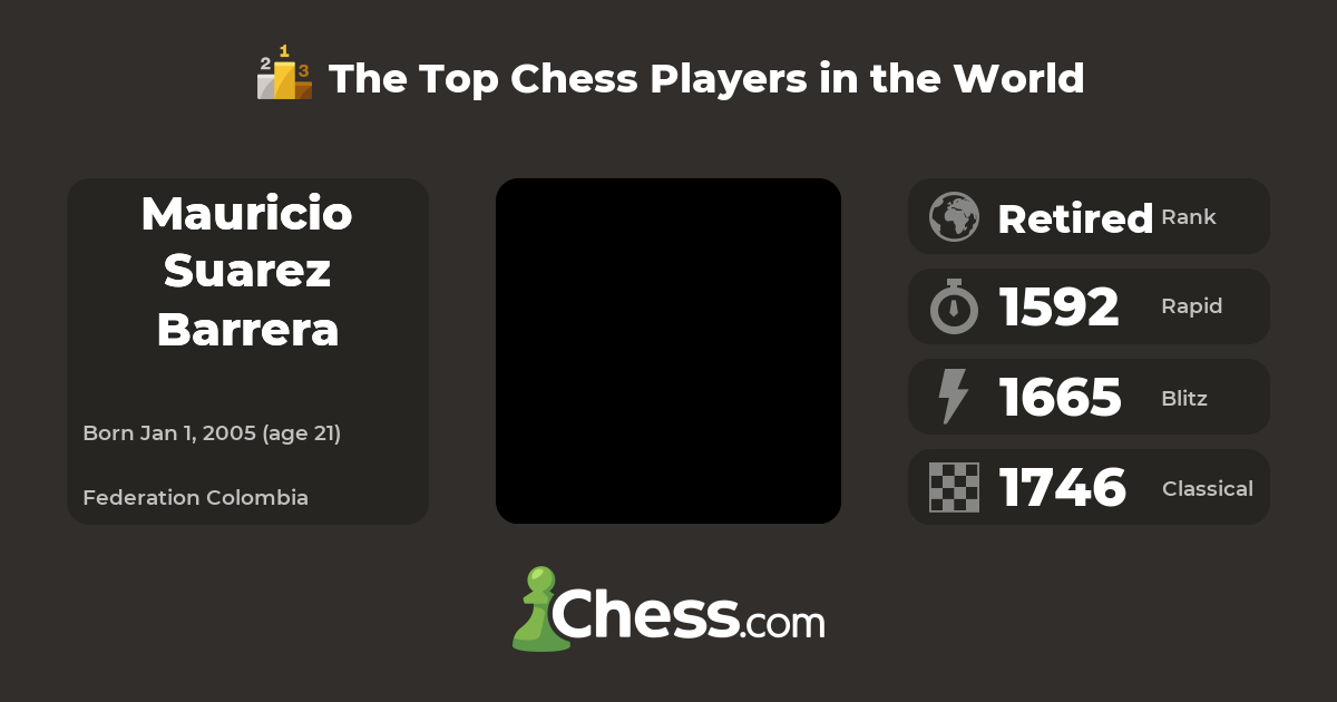 Mauricio Suarez Barrera | Top Chess Players - Chess.com