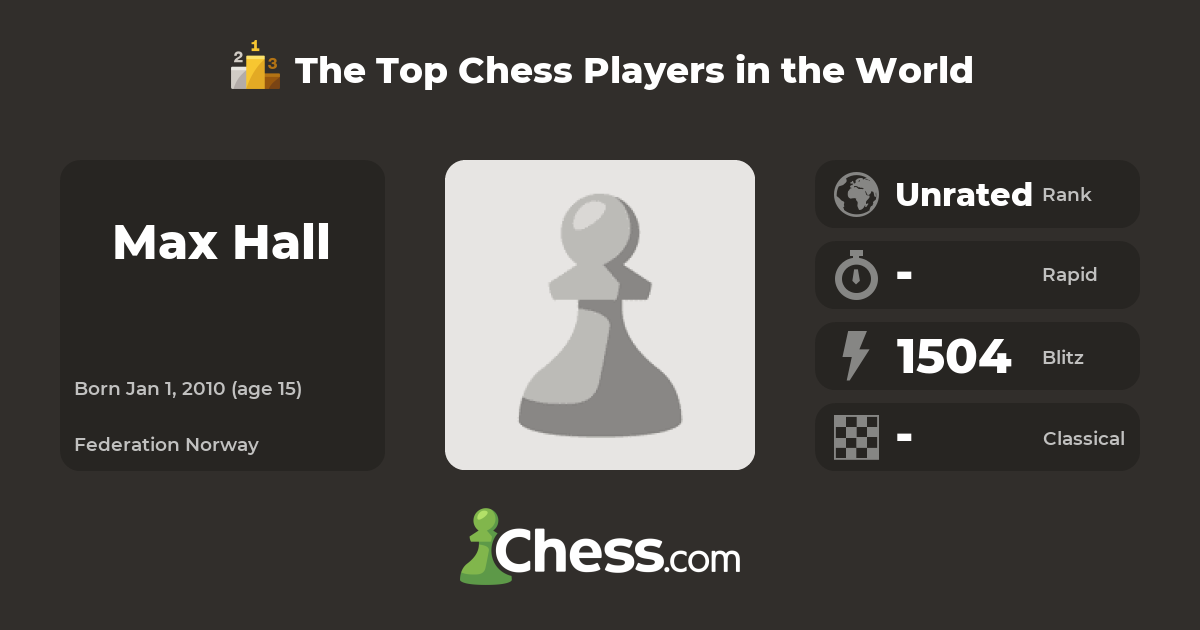 Max Hall | Top Chess Players - Chess.com