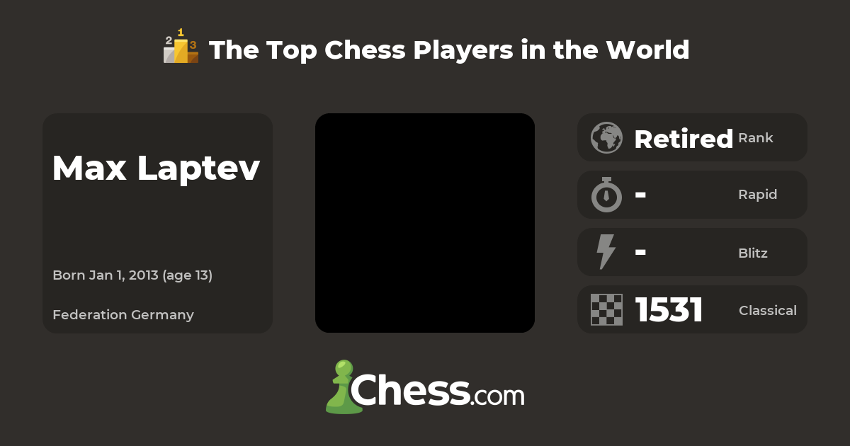 Max Laptev | Top Chess Players - Chess.com