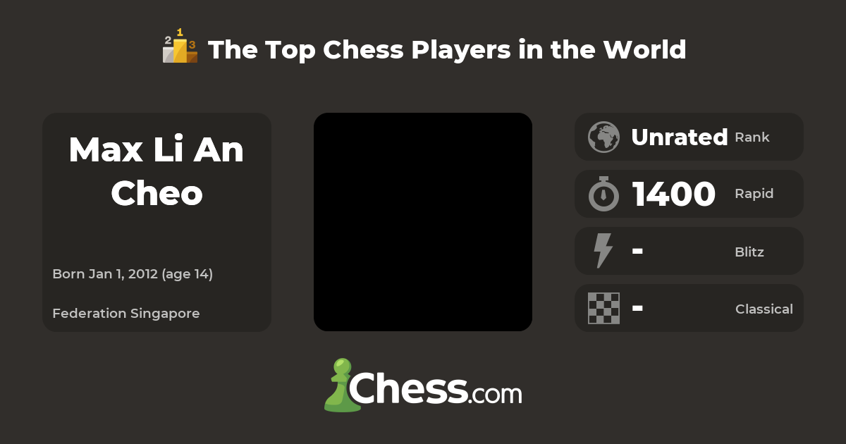 Max Li An Cheo | Top Chess Players - Chess.com