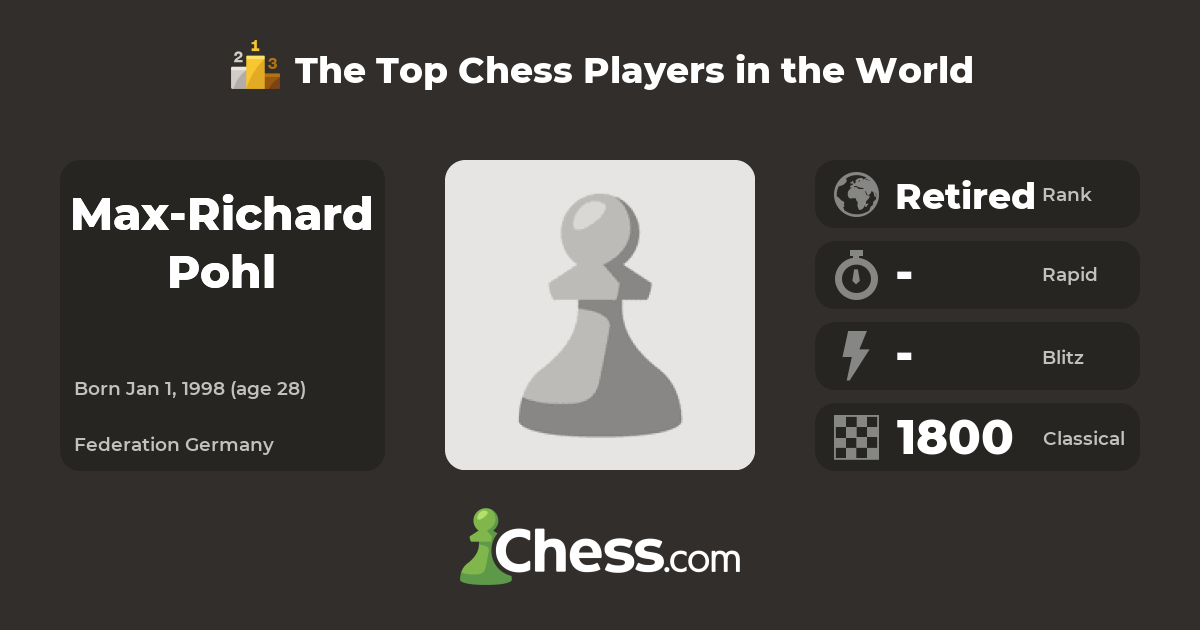 Max-Richard Pohl | Top Chess Players - Chess.com