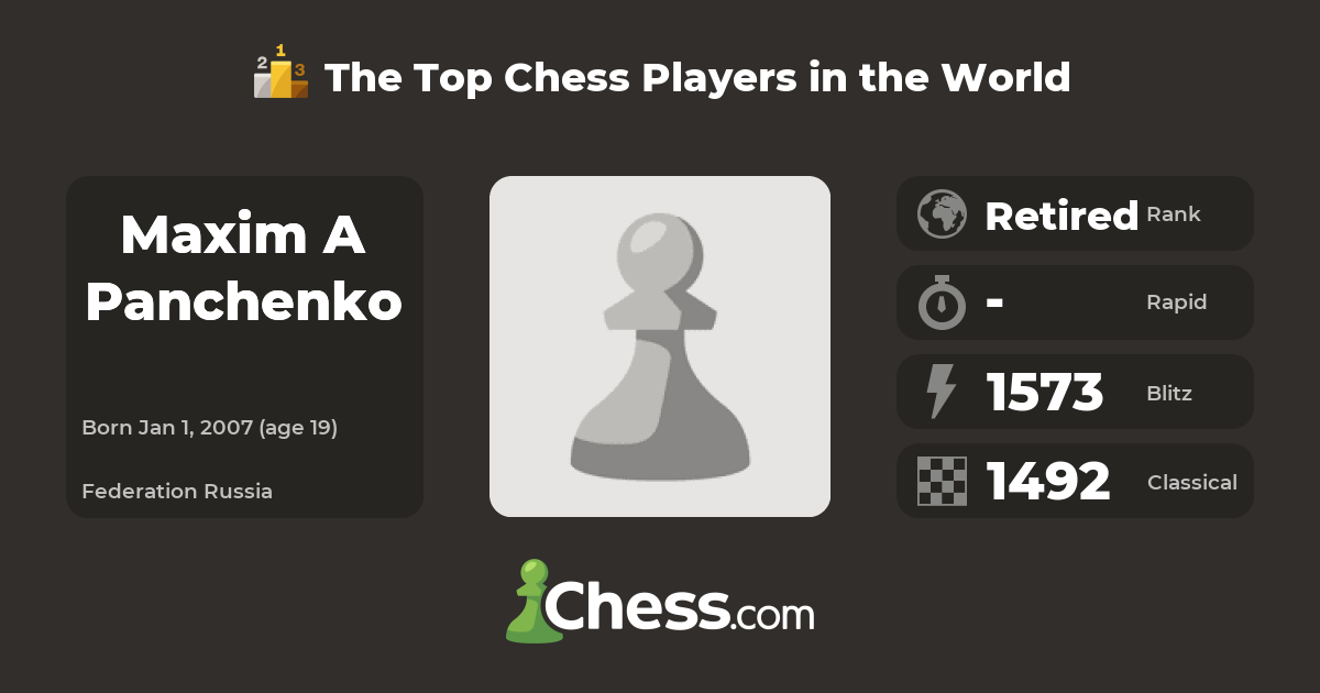 Maxim A Panchenko | Top Chess Players - Chess.com