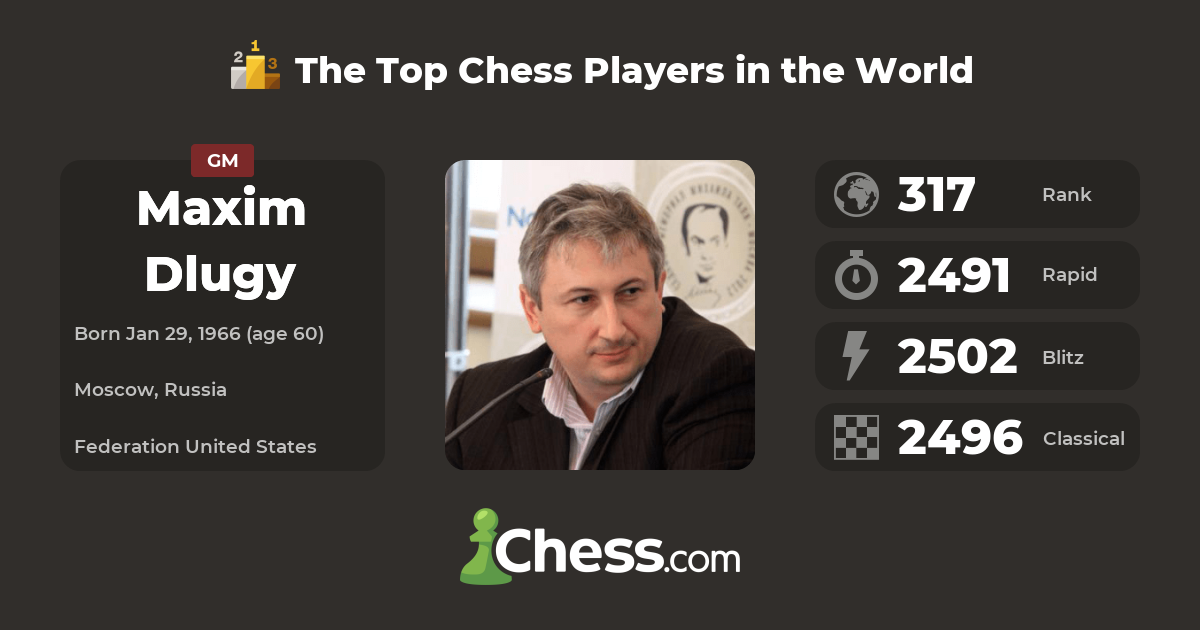 Maxim Dlugy | Top Chess Players - Chess.com
