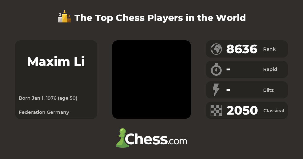 Maxim Li | Top Chess Players - Chess.com