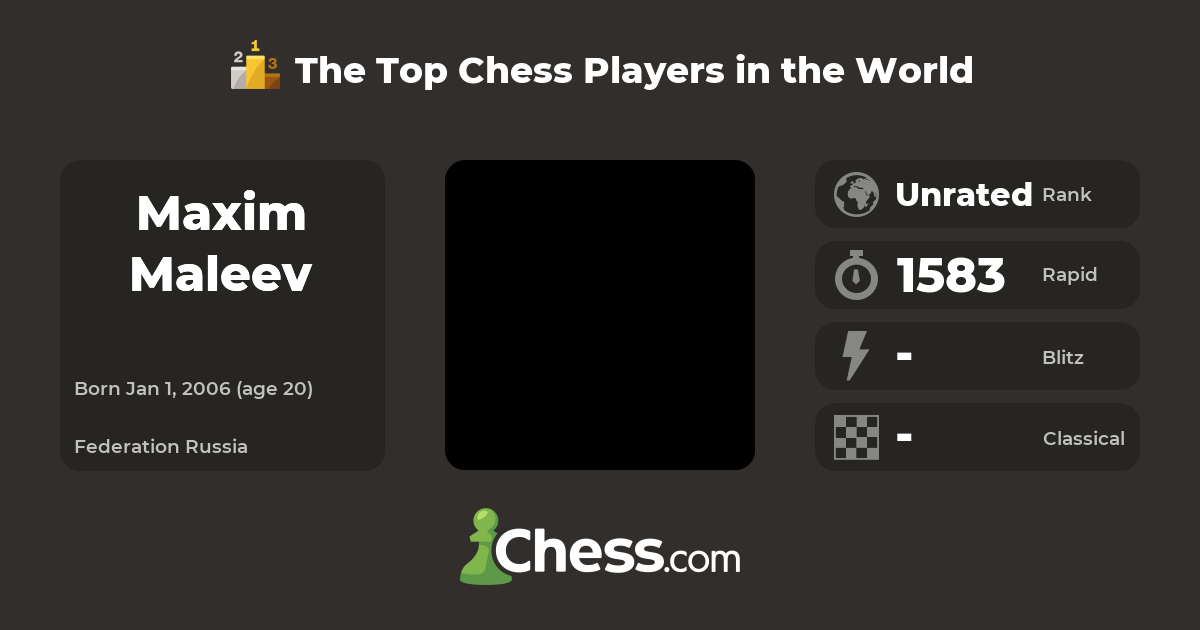Maxim Maleev | Top Chess Players - Chess.com