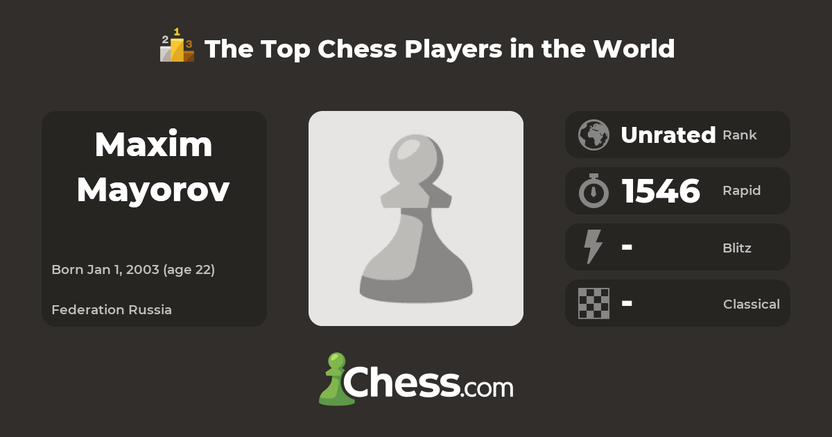 Maxim Mayorov | Top Chess Players - Chess.com