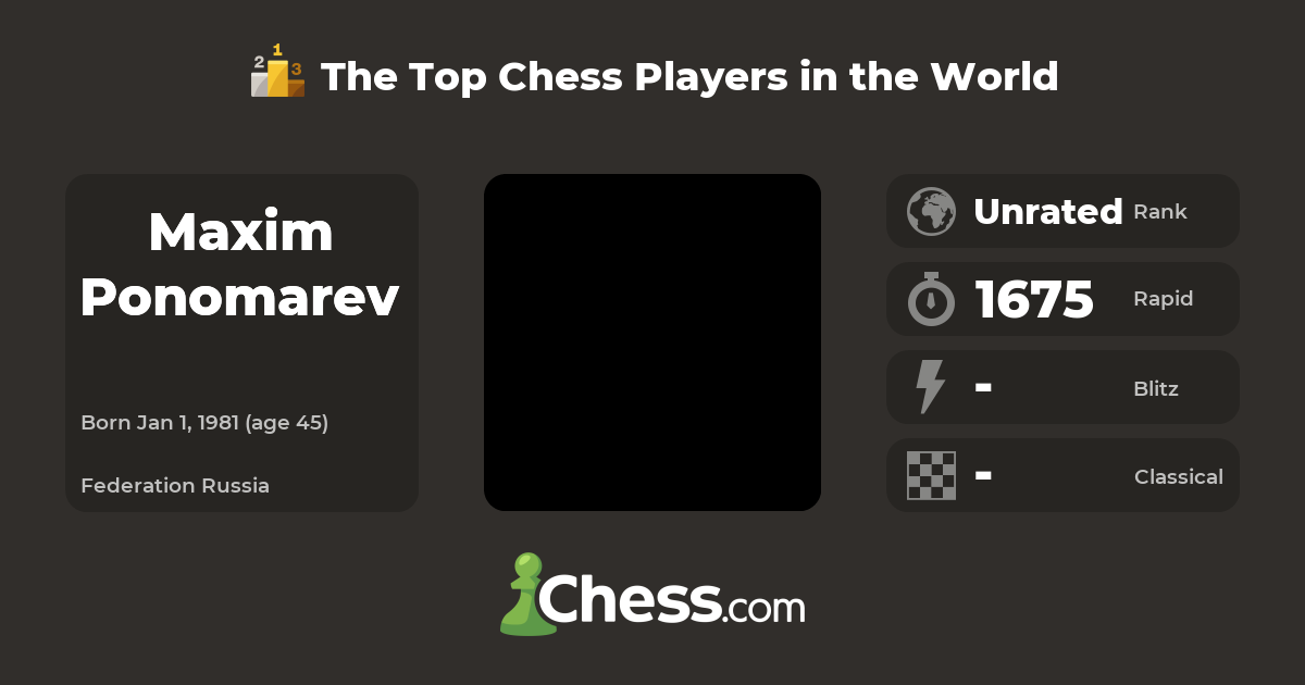 Maxim Ponomarev | Top Chess Players - Chess.com
