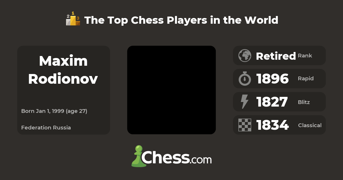 Maxim Rodionov | Top Chess Players - Chess.com