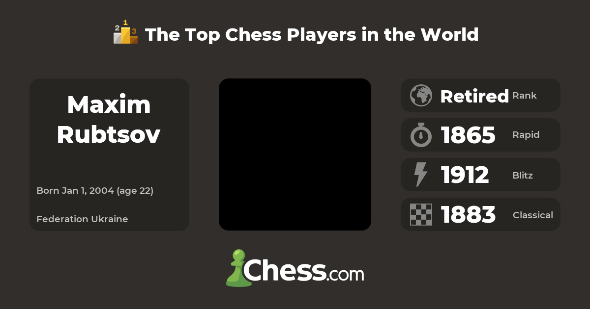 Maxim Rubtsov | Top Chess Players - Chess.com