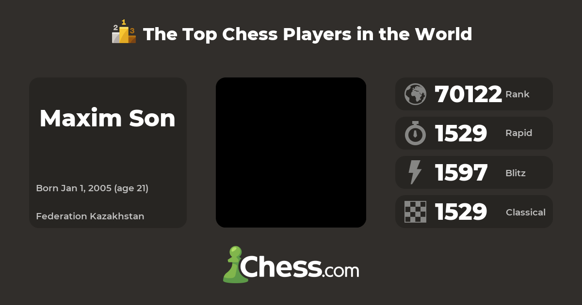 Maxim Son | Top Chess Players - Chess.com