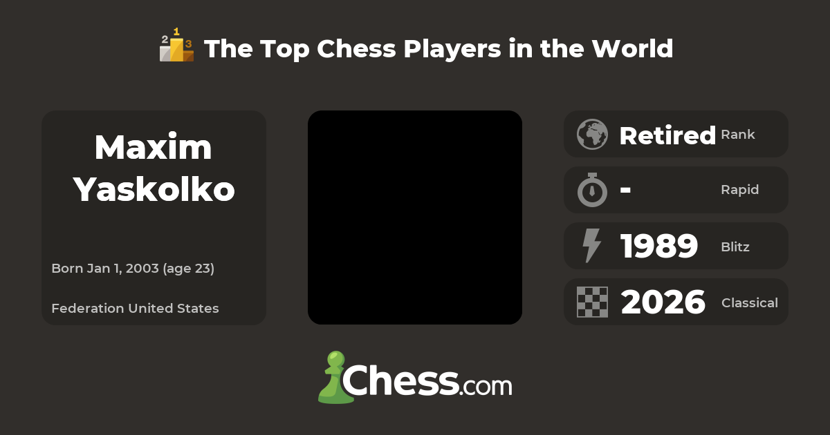 Maxim Yaskolko | Top Chess Players - Chess.com