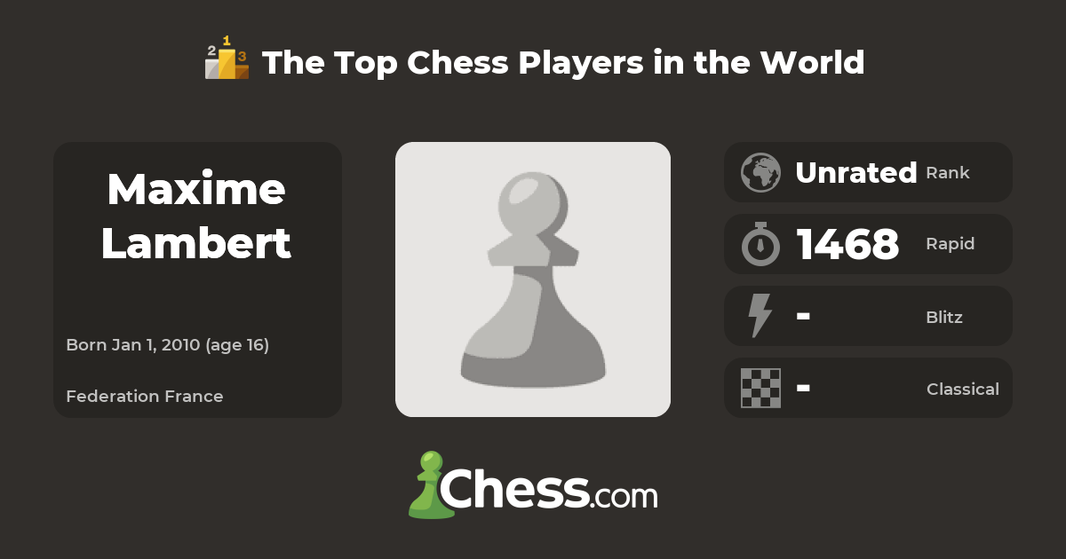 Maxime Lambert | Top Chess Players - Chess.com
