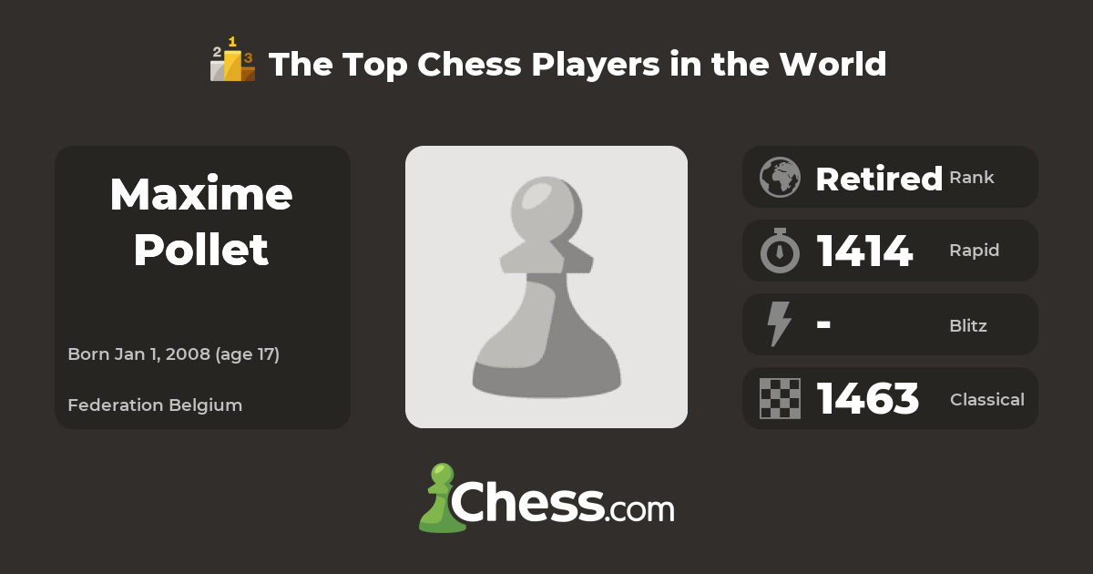 Maxime Pollet | Top Chess Players - Chess.com