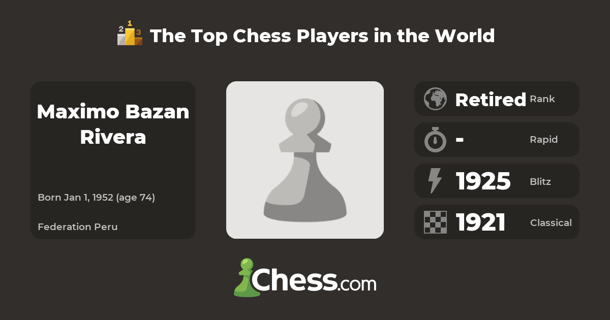 Maximo Bazan Rivera | Top Chess Players - Chess.com