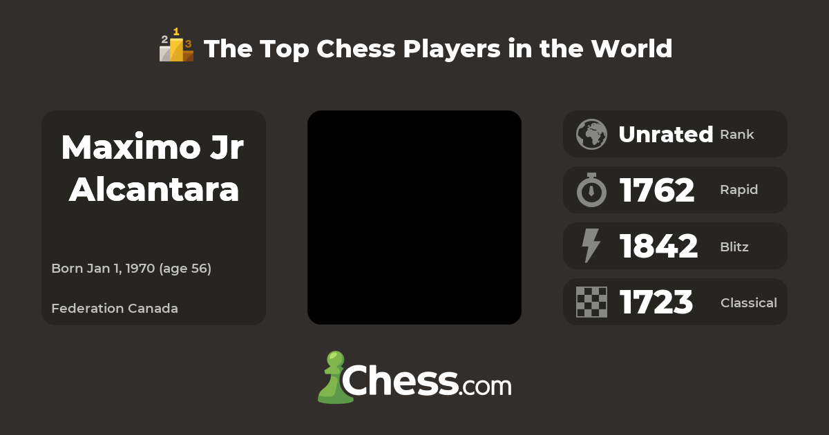 Maximo Jr Alcantara | Top Chess Players - Chess.com
