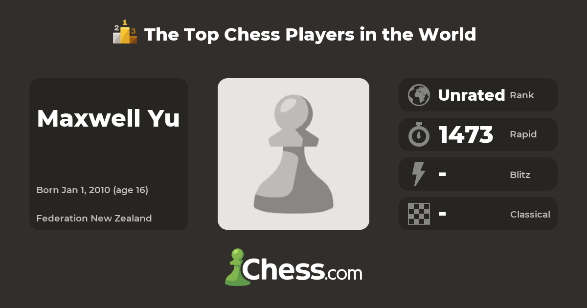Maxwell Yu | Top Chess Players - Chess.com