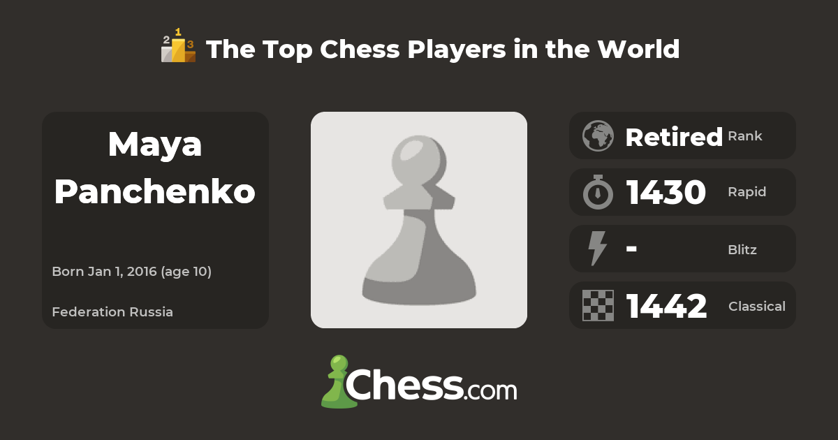 Maya Panchenko | Top Chess Players - Chess.com
