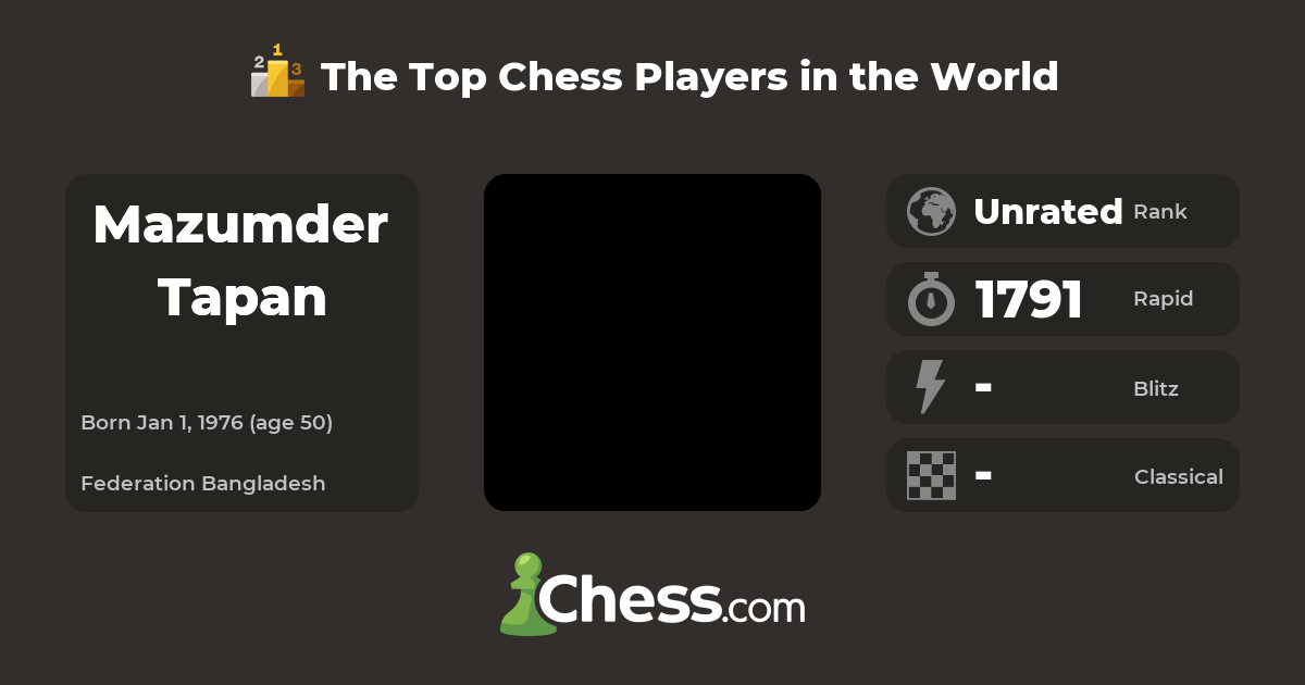 Mazumder Tapan | Top Chess Players - Chess.com