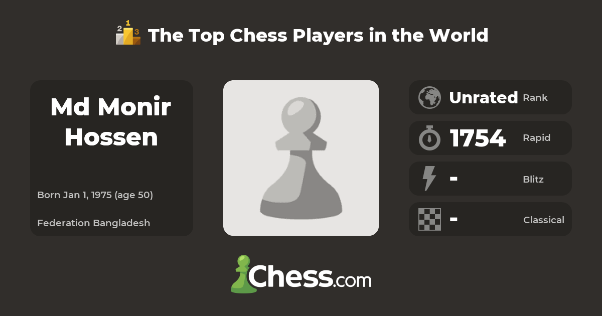 Md Monir Hossen | Top Chess Players - Chess.com