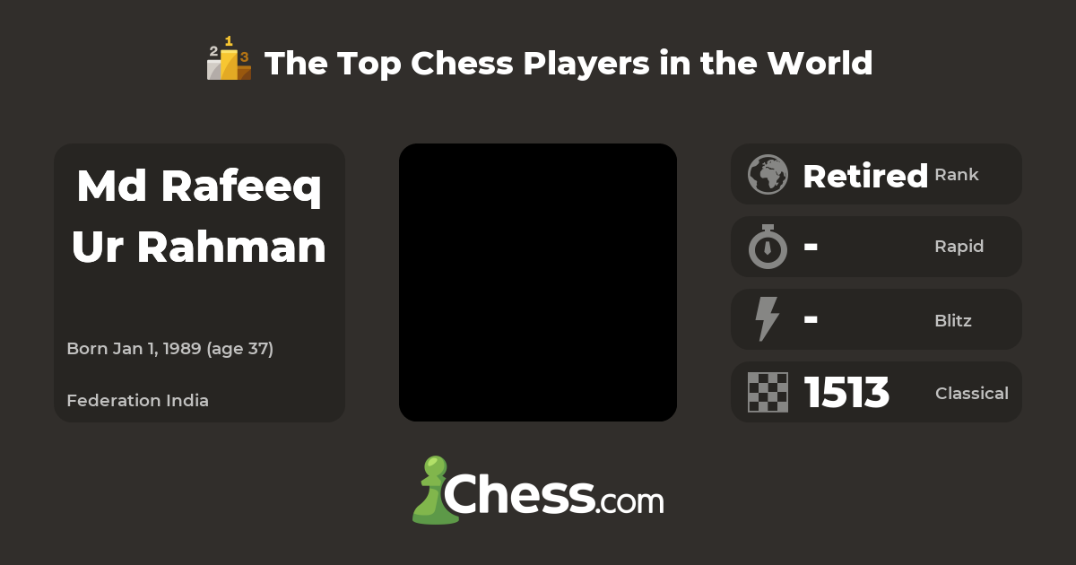 Md Rafeeq Ur Rahman | Top Chess Players - Chess.com