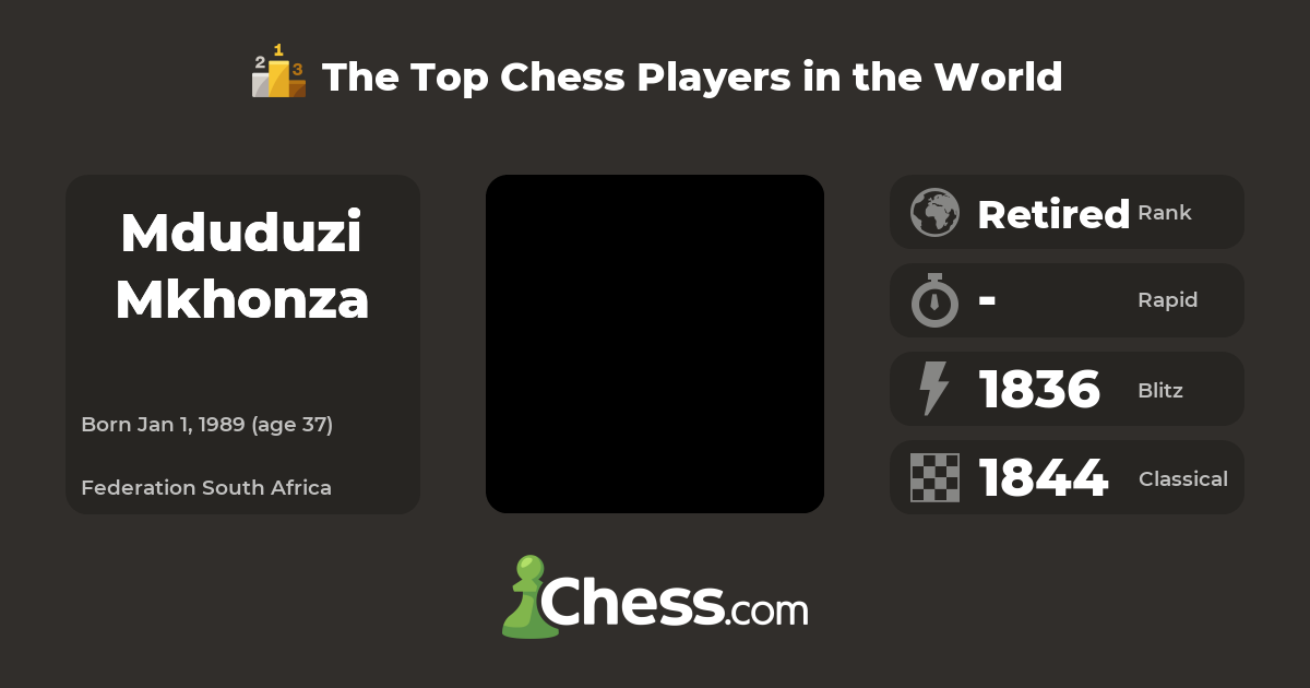 Mduduzi Mkhonza | Top Chess Players - Chess.com