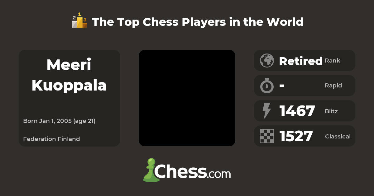Meeri Kuoppala | Top Chess Players - Chess.com