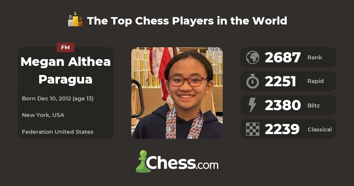 Megan Althea Paragua | Top Chess Players - Chess.com